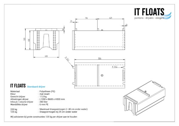 Bekijk de standaard drijvers van It Floats. Voor zowel varende als ...
