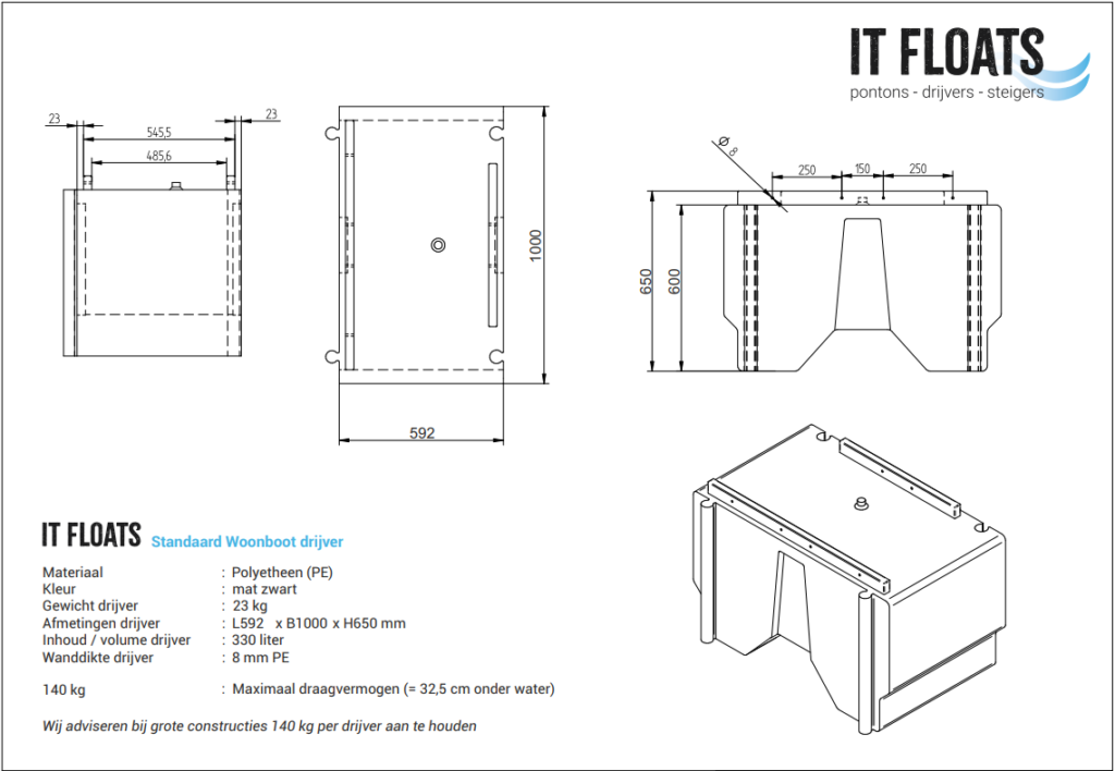Woonboot drijver bestellen? - itfloats.nl